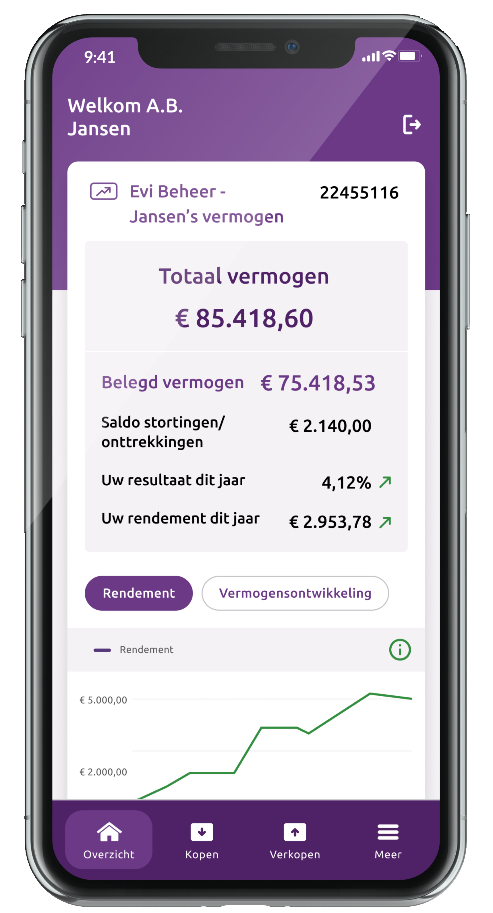 Online vermogensbeheer, persoonlijke aandacht | Evi van Lanschot